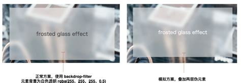 css 奇思妙想 全兼容的毛玻璃效果 backdrop filter blur csdn博客