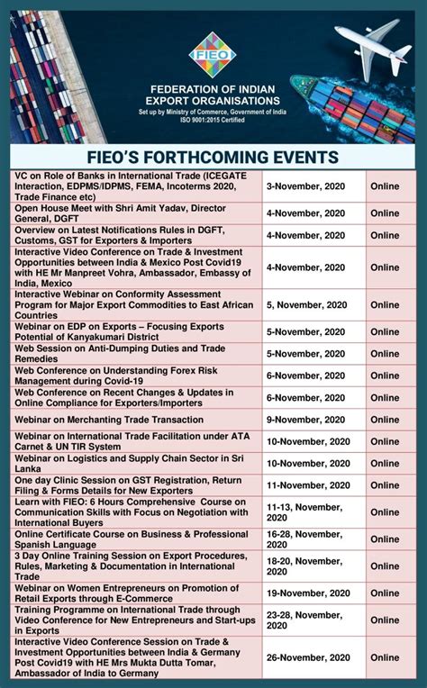 Fieoevents Indiaexports Indiatrade Exporters Msme Sezs Enterpreneur Foreigntrade
