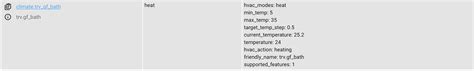 use scenes with danfoss ally trvs zigbee home assistant community