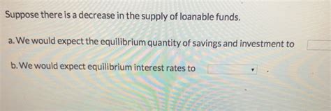 Solved Suppose There Is A Decrease In The Supply Of Loanable