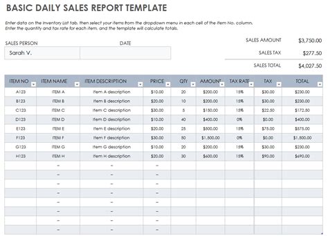 Free Excel Report Templates