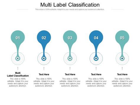 multi label classification ppt powerpoint presentation file grid cpb