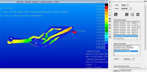 4 9 Result Of FEA Obtained Download Scientific Diagram