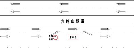 Figure 1 From Traffic Accident Influence In Freeway Tunnel Simulation Analysis Based On The