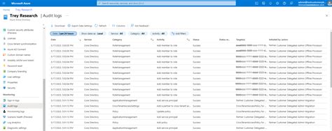 Microsoft Led Transition From Dap To Gdap Partner Center Microsoft