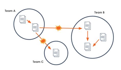 openlineage and airflow a deeper dive video
