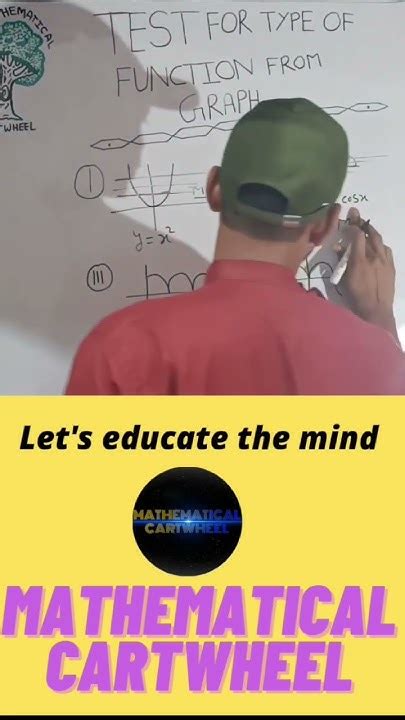 Learn In 2nd Trick For Types Of Functions 😍 Save Time Viral