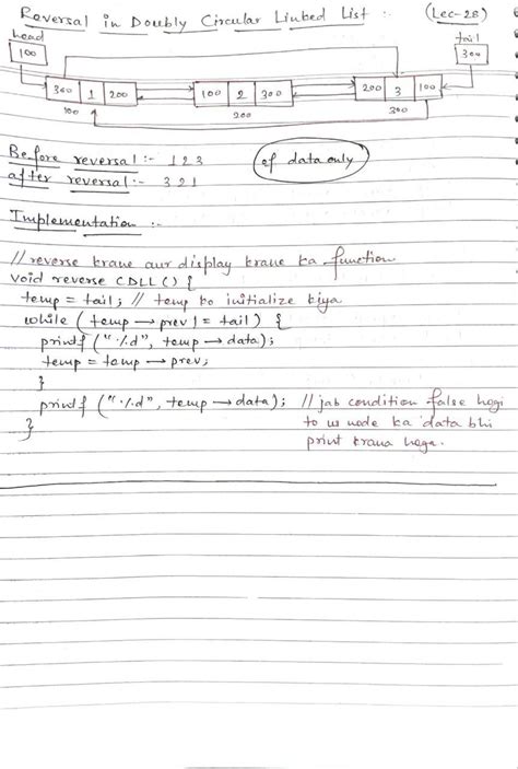 rohit tripathi on linkedin connections dsachallenge handwritten
