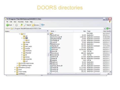 Dynamic Object Oriented Requirements System Doors