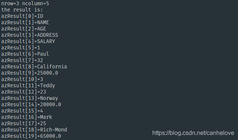 Ubuntu1804 Sqlite3安装及其应用libsqlite3 Dev Csdn博客 Ubuntu1804 Sqlite3安装及其应用libsqlite3 Dev Csdn博客