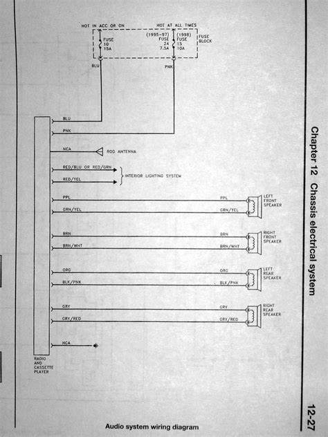 Title Audio Pinout Diagram Audio Pinout Diagram Is A Visual Representation Of The Connections