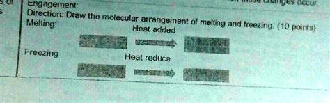 Engagement Direction Draw The Molecular Arrangement Of Melting And Freezing 10 Points