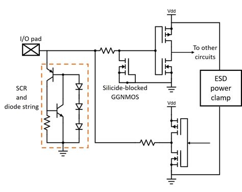 Improving Reliability And Performance Of RF ICs With Advanced EDA Technology RF ENGINEER NETWORK
