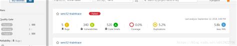 linux安装sonarqube eclipse中使用sonarqube并得到分析结果 eclipse 安装 sonarque csdn博客