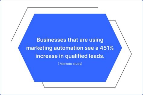 Best Marketing Automation Tools And Software To Choose In 2025