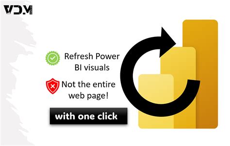 Automatically Refresh Power Bi Visuals With New Browser Extension