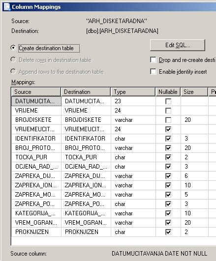 Importing Data From Firebird To Sql Server Date And Time Types