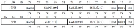 stm32精英版（正点原子stm32f103zet6开发板）学习篇17——dac 原子教你玩stm32 ppt csdn博客