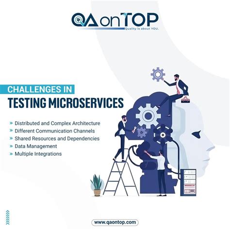 Qaontop Software Testing Services On Linkedin Complexities Challenges Microservices