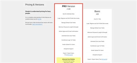 Best WordPress Community Plugins To Boost Your Engagement In