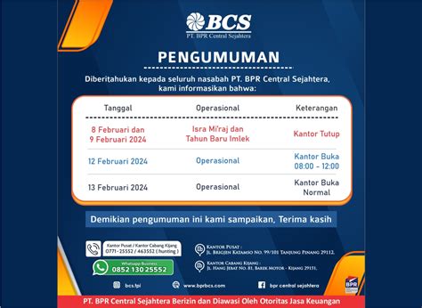 Bpr Central Sejahtera