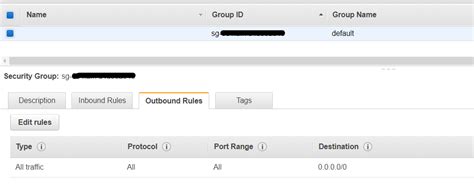 Python Serverless Public Access Stack Overflow