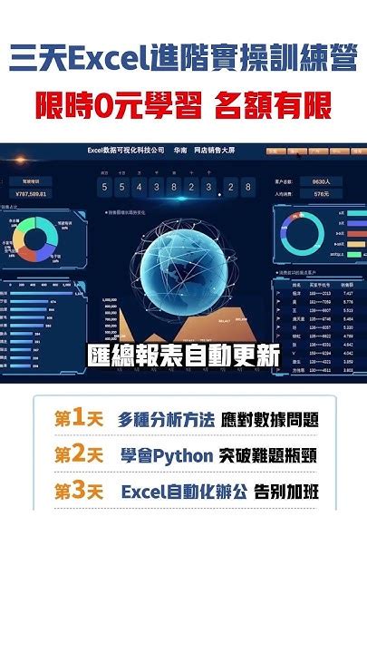 Ctrl鍵的用法，一看就會？ 還學不會的，來我🆓三天免费excel進階訓練營！加賴：mrexcel22，發送 Yt”即可學習課程！like Excel Shorts Fyp