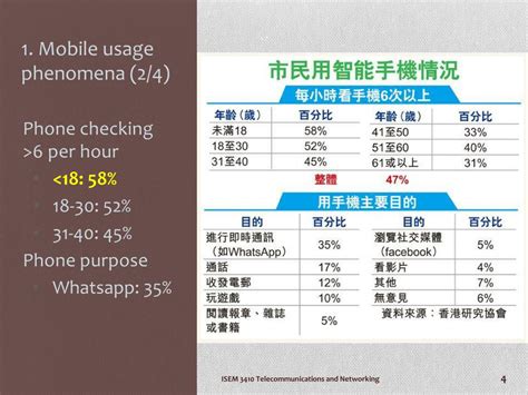 Ppt Mobile Networking System Powerpoint Presentation Free Download Id 1625979