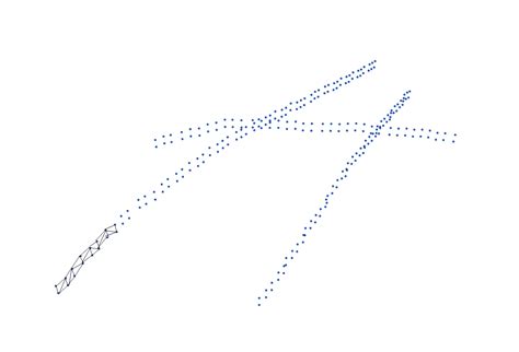 Python Is It Possible To Create Delaunay Triangulation Only In