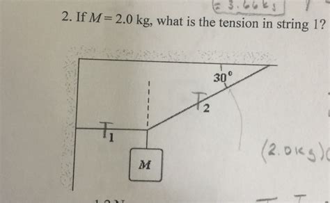 solved 1 in the figure if the tension in string 1 is 34 n