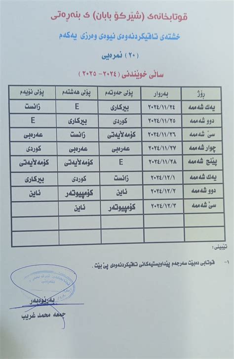 خشتەی تاقیکردنەوەی نیوەی قوتابخانەی شێرکۆ بابانی بنەڕەتی