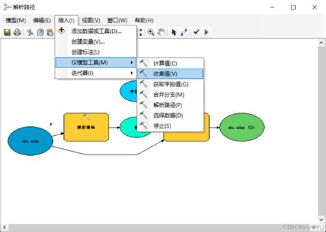 Arcgis 实验教程 Modelbuilder与空间建模arcgis建模步骤tatumking的博客 Csdn博客