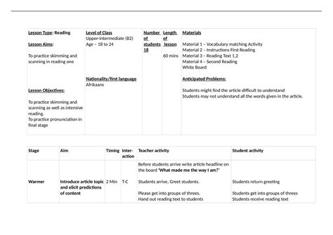 The Tefl Academy Assignment A Lesson Plan Tefl Level 5 Certification Stuvia Sa