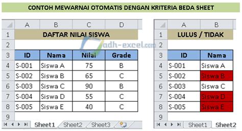 Mewarnai Cell Otomatis Dengan Kriteria Beda Sheet Dalam Excel Adh Excel Com Tutorial