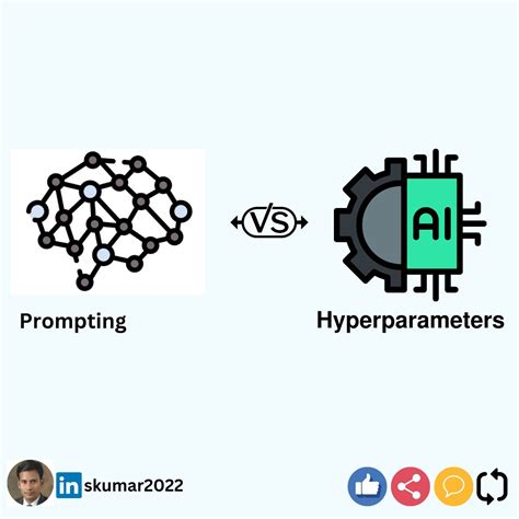 Sujeet Kumar On Linkedin Artificialintelligence Machinelearning