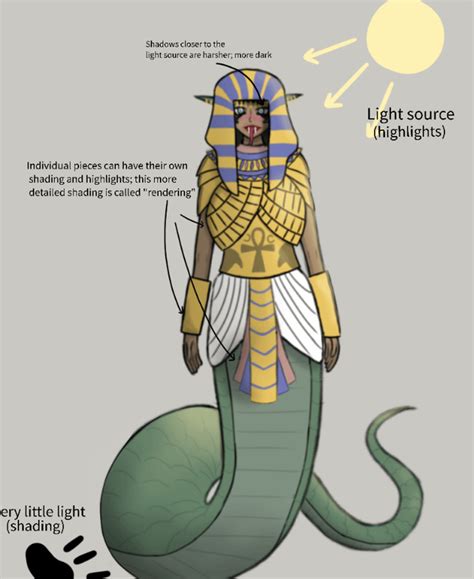 Shading Your Drawings For Free Rdrawing