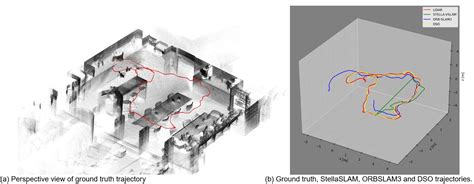 Blog Samsung Research