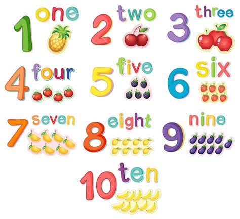 Numbers 1 12 Images Free Download On Freepik
