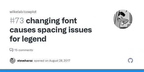 Changing Font Causes Spacing Issues For Legend Issue Wilkelab Cowplot GitHub