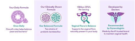 Rephresh Pro B Probiotic Supplement For Vaginal Health