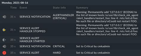 Alert Handlers Responding To Problems Automatically