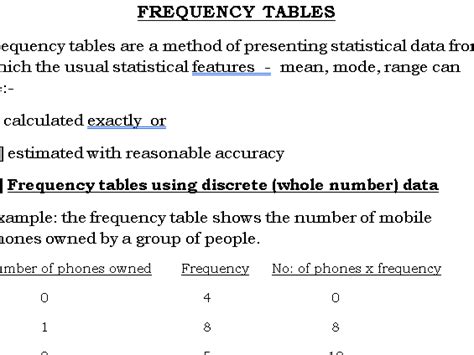 Frequency Tables Gcse 9 1 Teaching Resources