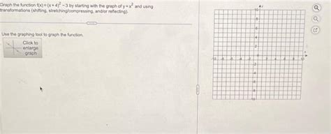 Solved Graph The Function Fxx42−3 By Starting With The