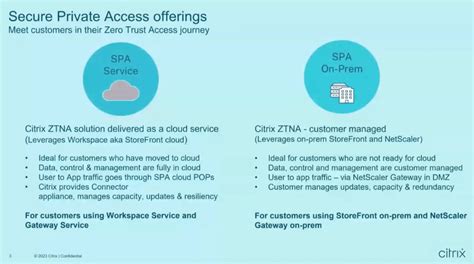 Citrix Master Class Citrix Secure Private Access And Autoscale On
