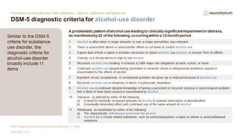 Substance Use Disorders And Other Addictions History Definitions And