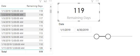 solved days between slicer dates in measure microsoft fabric community