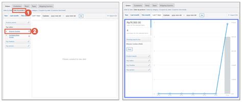 Cara Melihat Sales Report Di WooCommerce Dan Mengekspornya Tonjoo Studio