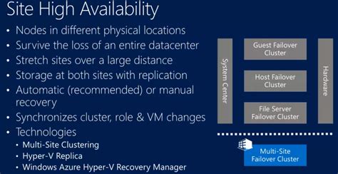 continuous availability deploying and managing clusters using windows