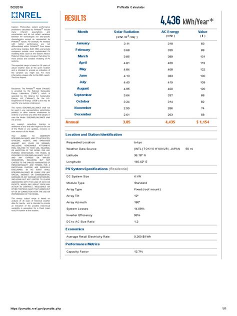 pvwatts calculator pdf photovoltaic system renewable energy