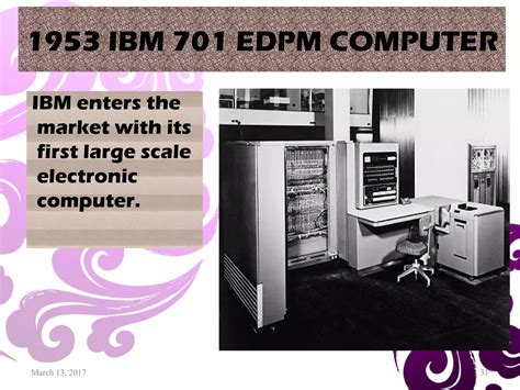 Computer History Generations And Its Types Ppt